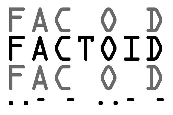 How Activists Try To Use Factoids and Misreadings To Win The Publics ...